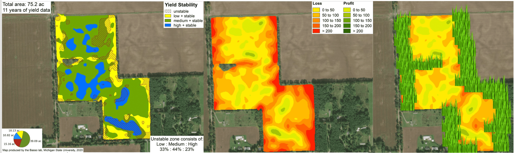 Mapping a greener future on farms - MSU Innovation Center